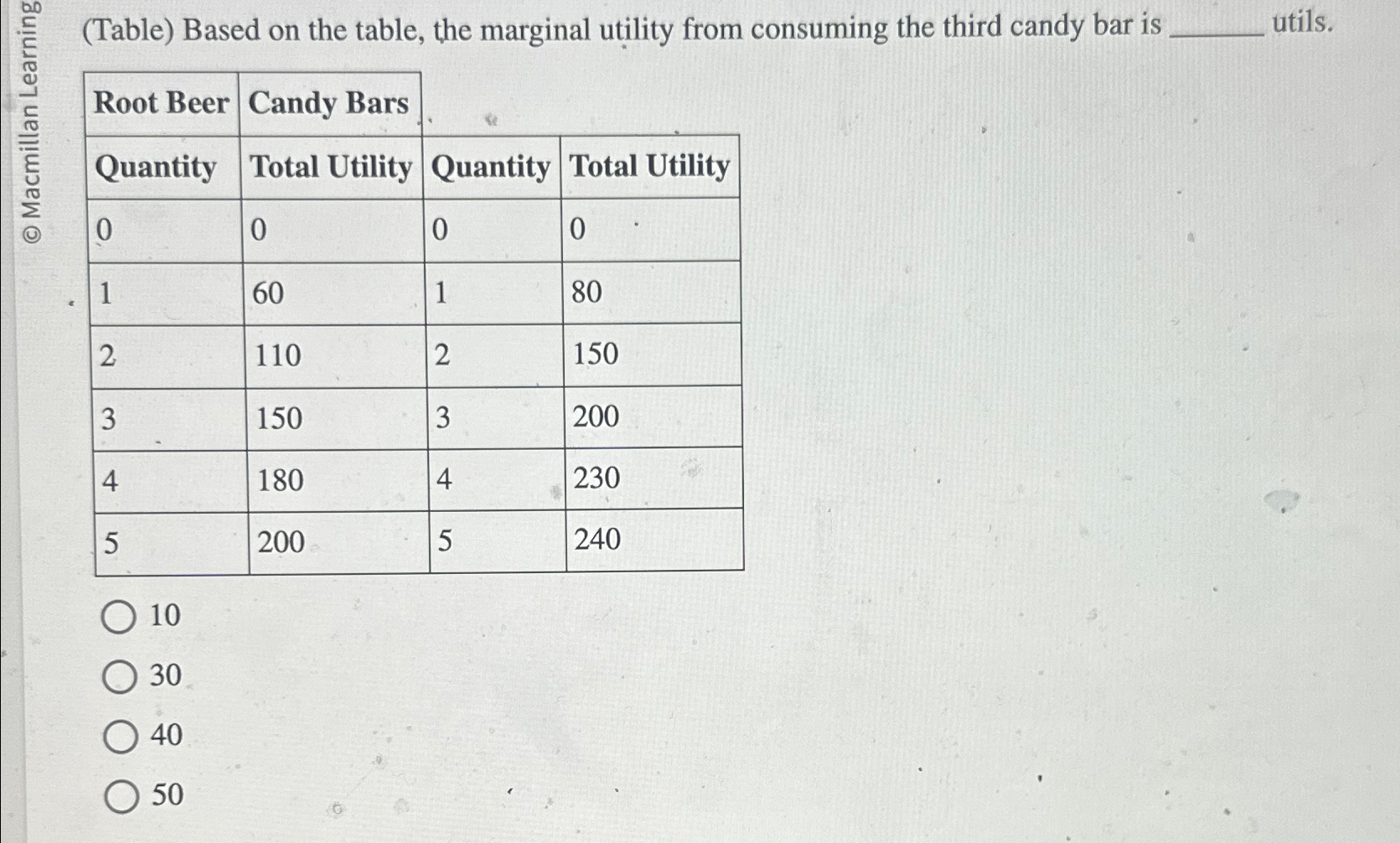 Solved (Table) ﻿Based on the table, the marginal utility | Chegg.com