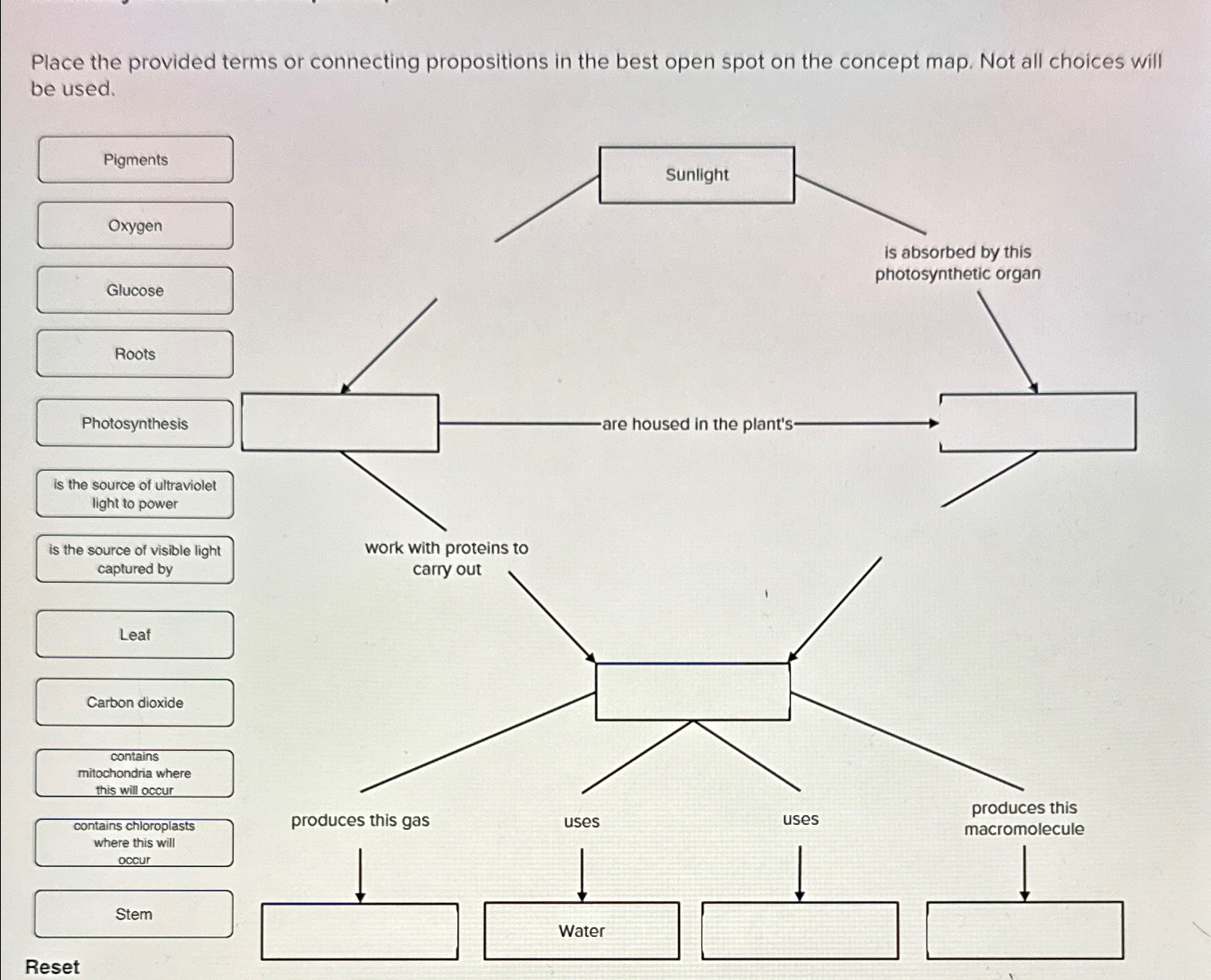 Solved Place the provided terms or connecting propositions | Chegg.com