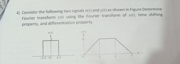 Solved Consider the following two signals x(t) ﻿and y(t) ﻿as | Chegg.com