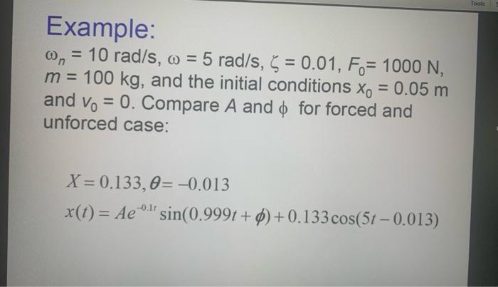 Solved Tools Фn Example: = 10 rad/s, o = 5 rad/s, 5 = 0.01, | Chegg.com