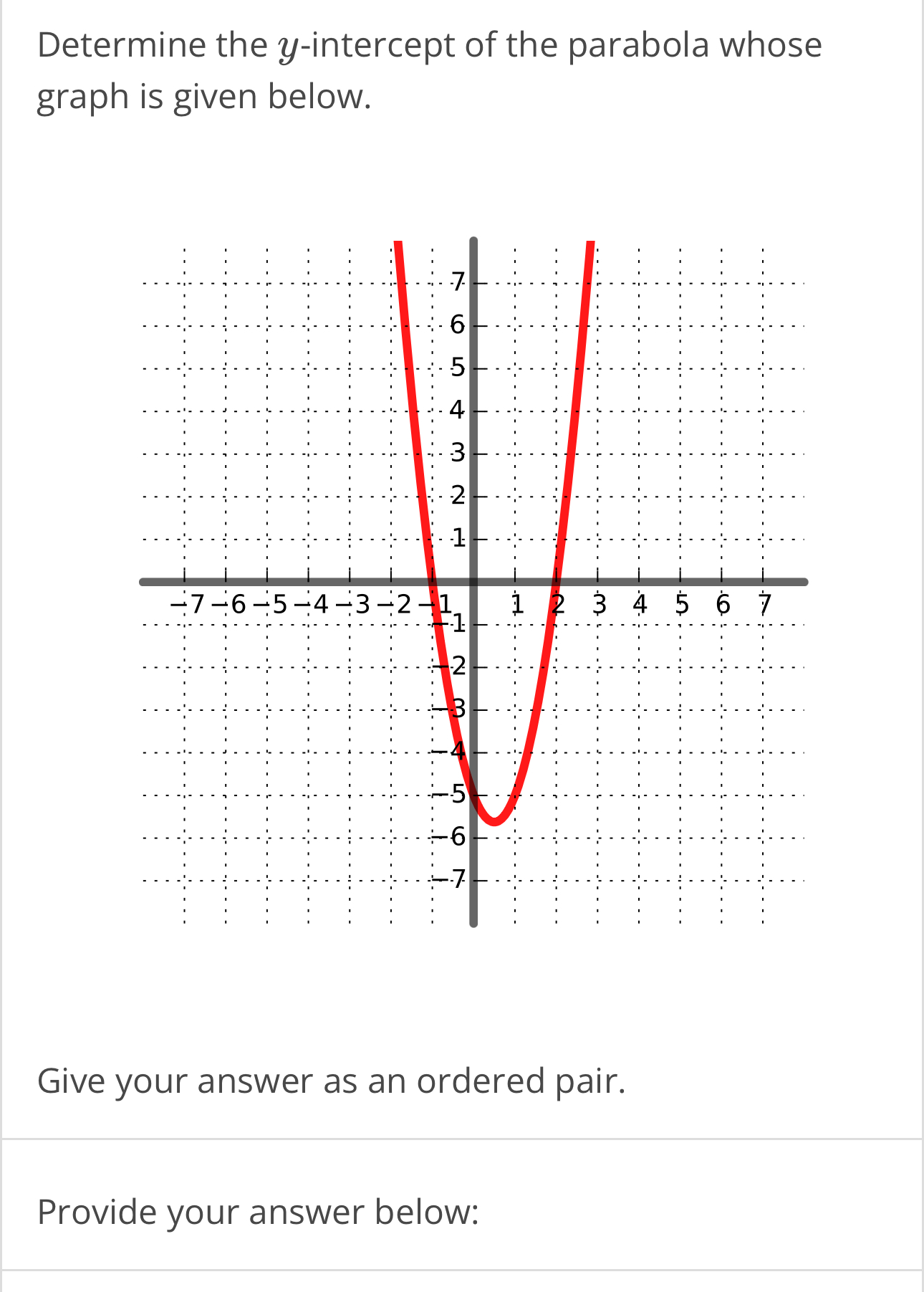 Solved Determine the y-intercept of the parabola whose graph | Chegg.com
