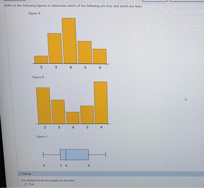 Solved Refer to the following figures to determine which of | Chegg.com
