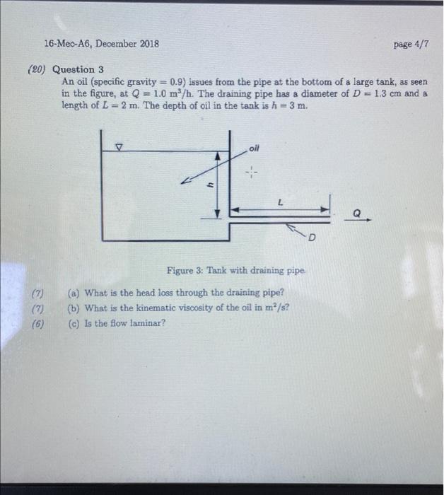 Solved (20) Question 3 An oil (specific gravity =0.9 ) | Chegg.com