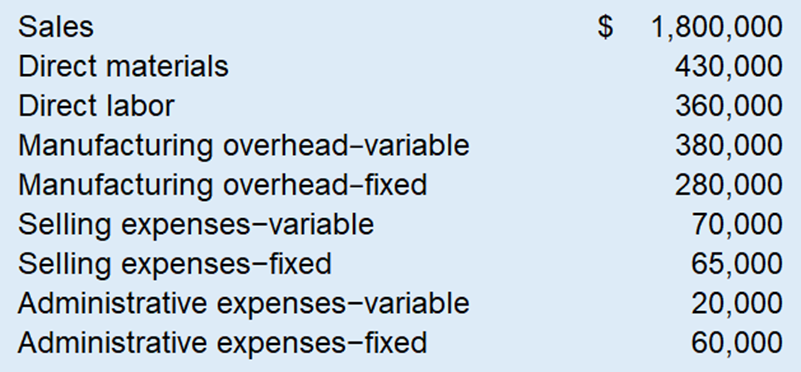 Solved Using the information provided below from Ben Company | Chegg.com