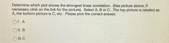 Solved Determine which plot shows the strongest linear | Chegg.com