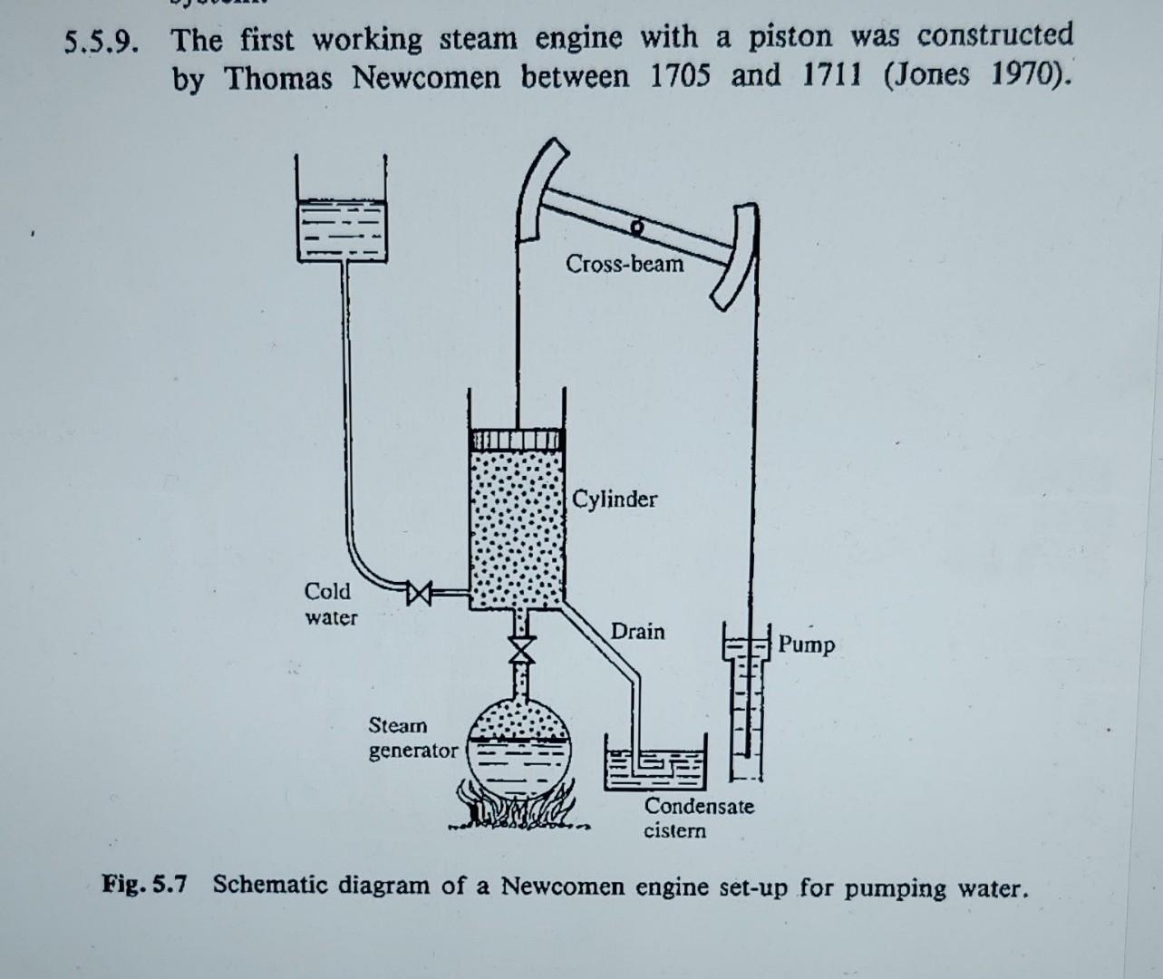 Solved Newcomen's engines were amazingly successful, some | Chegg.com