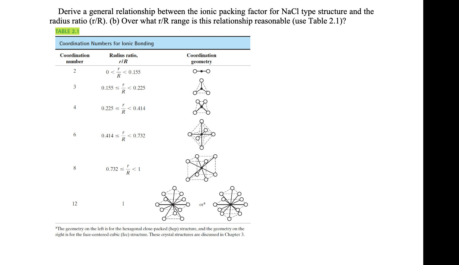 Derive a general relationship between the ionic | Chegg.com
