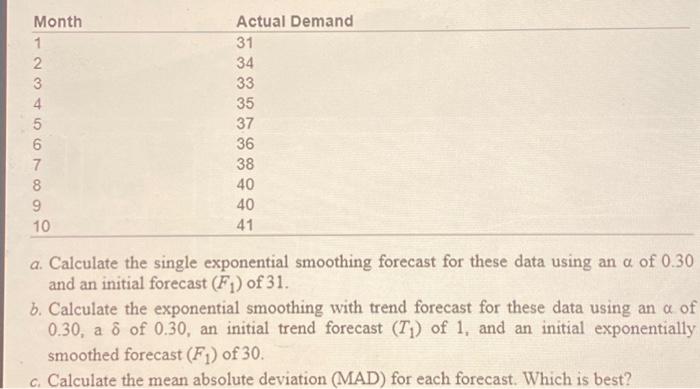 Solved can you show me step by step how to do B for each of | Chegg.com