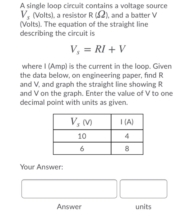 Solved A single loop circuit contains a voltage source Vs | Chegg.com