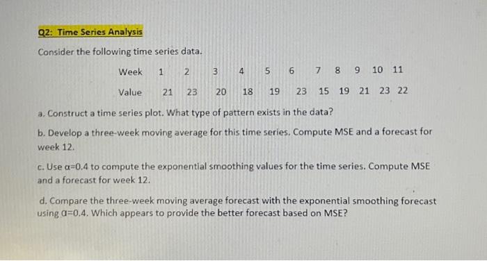 Solved Consider the following time series data. a. Construct | Chegg.com