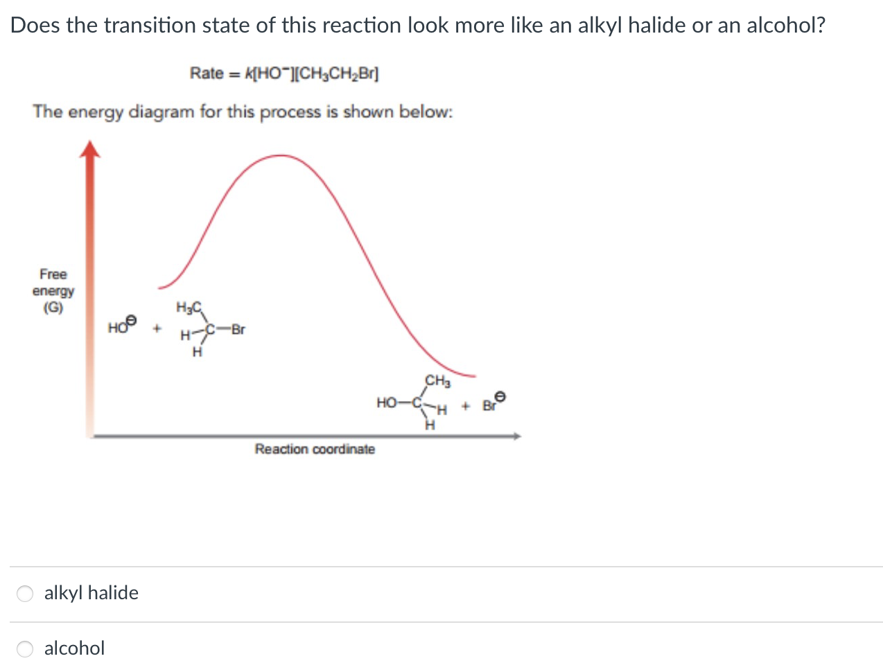 Solved help fastdoes the transition state of this reaction | Chegg.com