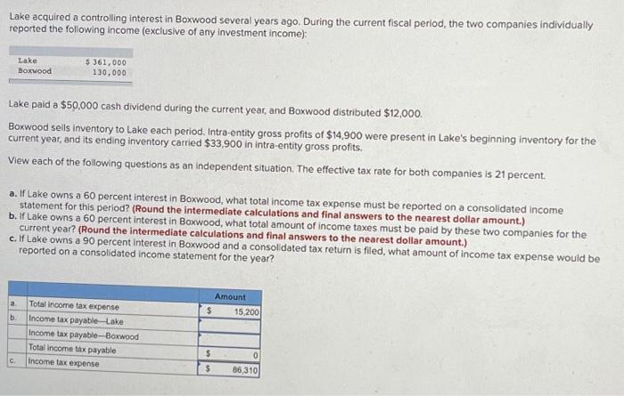 Solved Lake acquired a controlling interest in Boxwood | Chegg.com