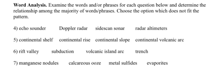 Solved Word Analysis. Examine the words and/or phrases for | Chegg.com