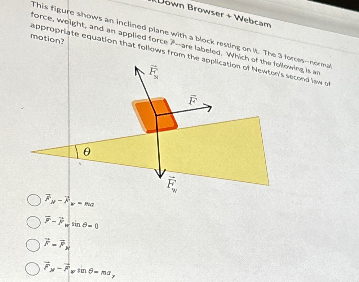 Solved force, weight, an an inclined plane with a block | Chegg.com
