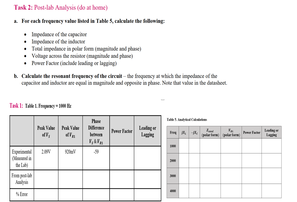 Task 2: Post-lab Analysis (do at home)a. ﻿For each | Chegg.com