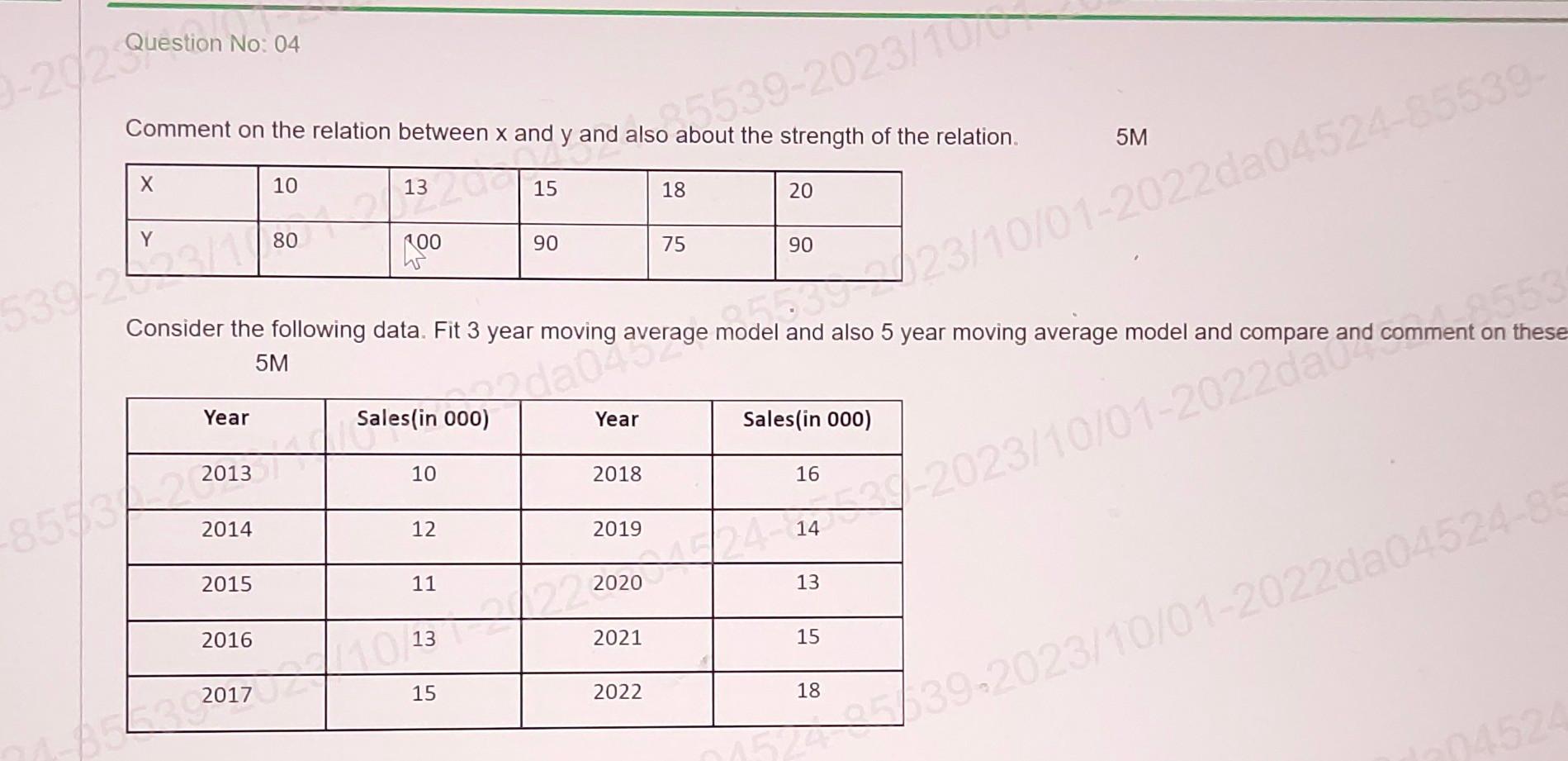Solved Comment on the relation between x and y and also | Chegg.com