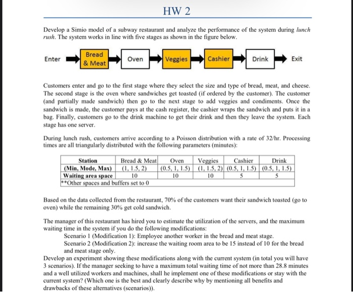 Solved HW 2 Develop a Simio model of a subway restaurant and | Chegg.com