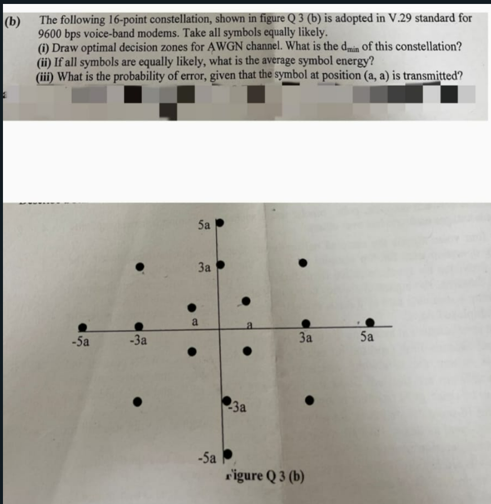 Solved (b) ﻿The following 16-point constellation, shown in | Chegg.com