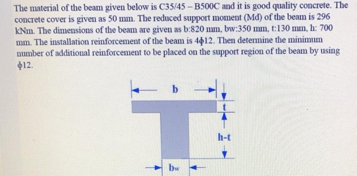 Solved The material of the beam given below is C35/45 - | Chegg.com