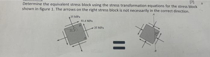Solved Determine the equivalent stress block using the | Chegg.com