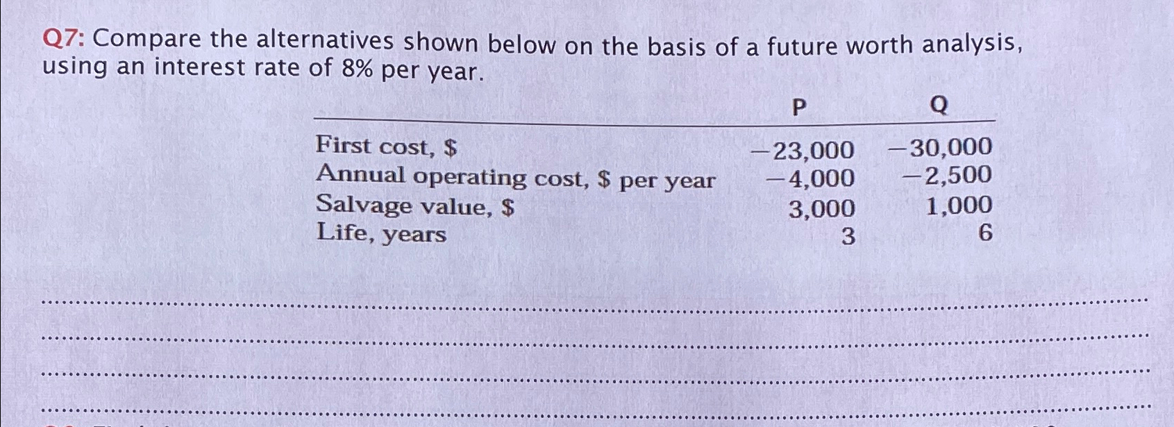 Solved Q7: Compare the alternatives shown below on the basis | Chegg.com