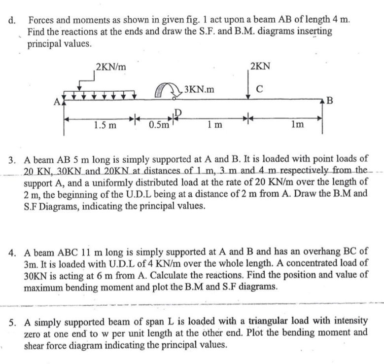 Solved 1. Explain the following. a. Types of beams b. Types | Chegg.com