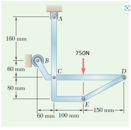 Solved Identify the steps to find the value of the vertical | Chegg.com