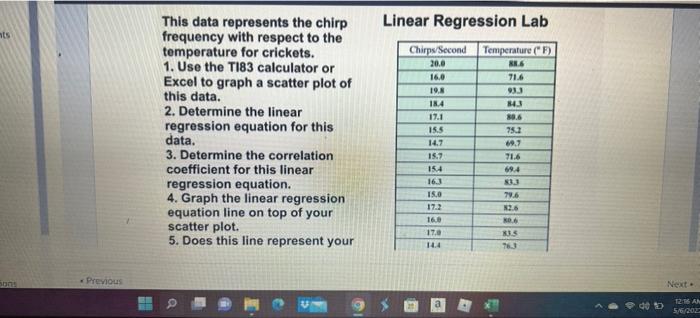 Solved Linear Regression Lab ts Temperature (1) 71.6 933 3 | Chegg.com