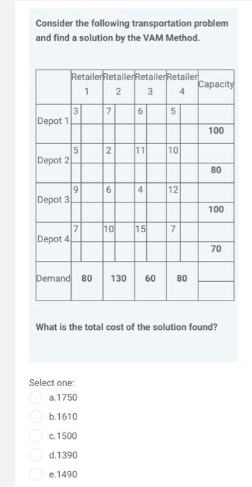 Solved Consider the following transportation problem and | Chegg.com