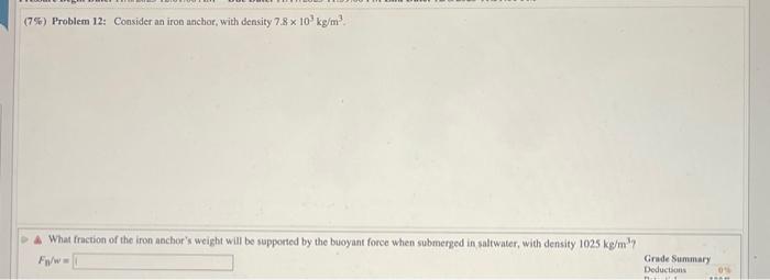 Solved (7\%) Problem 12: Consider an iron anchor, with | Chegg.com