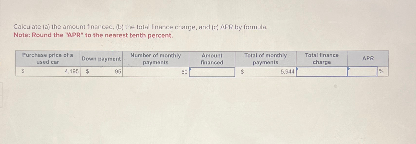 Solved Calculate (a) ﻿the amount financed, (b) ﻿the total | Chegg.com