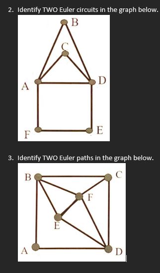 Solved Identify TWO Euler paths in the graph below. | Chegg.com