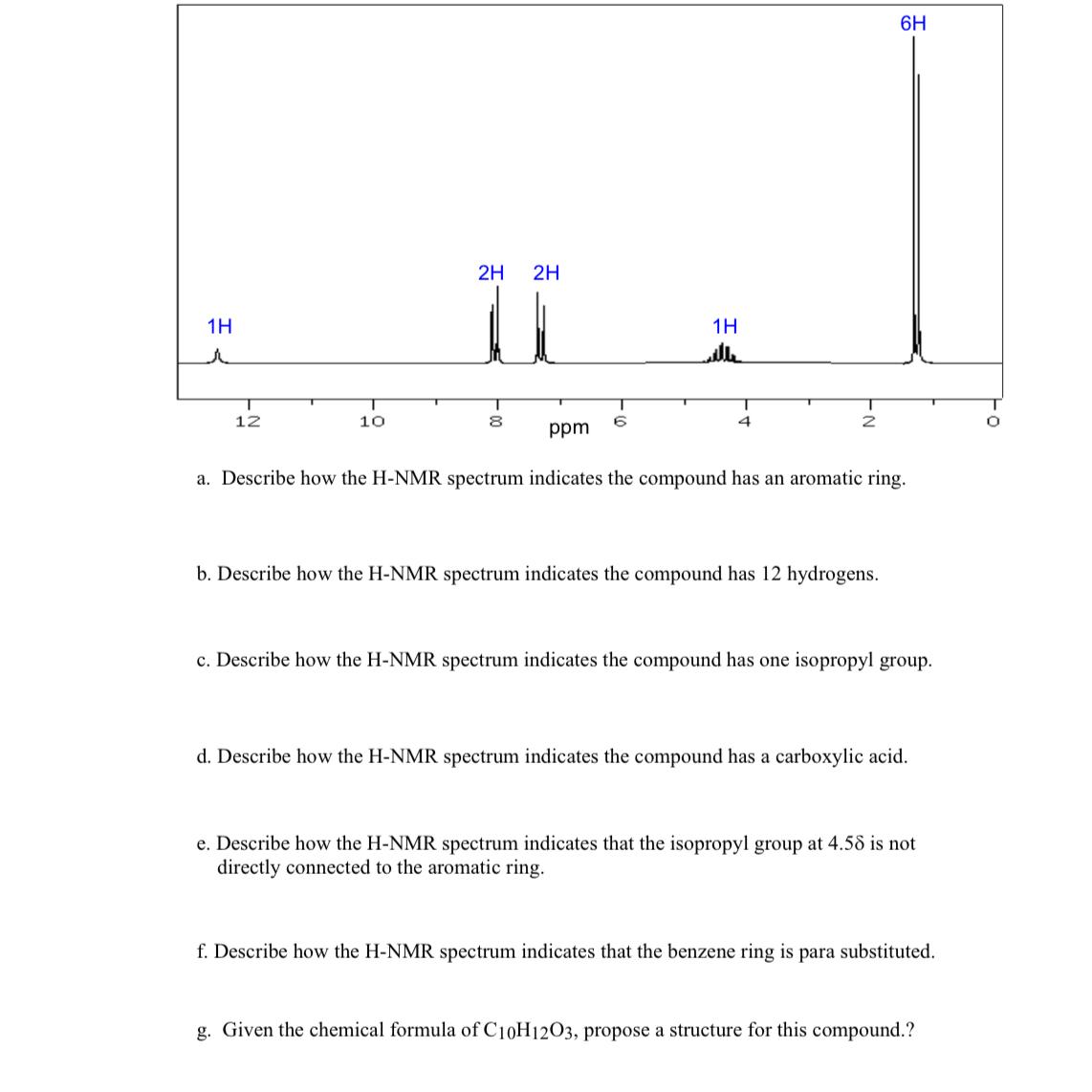 Solved Using this spectrum, please help me answer the | Chegg.com