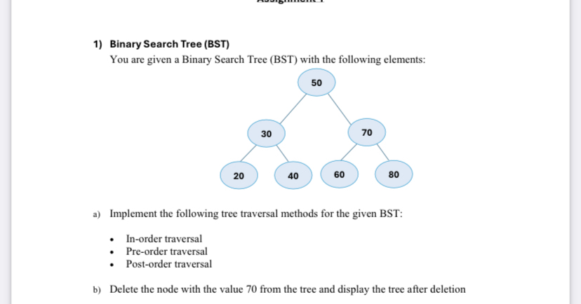 Solved How to solve Binary Search Tree (BST)You are given a | Chegg.com