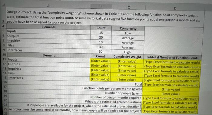 How do i gind the count, vomplexity weight, and the | Chegg.com