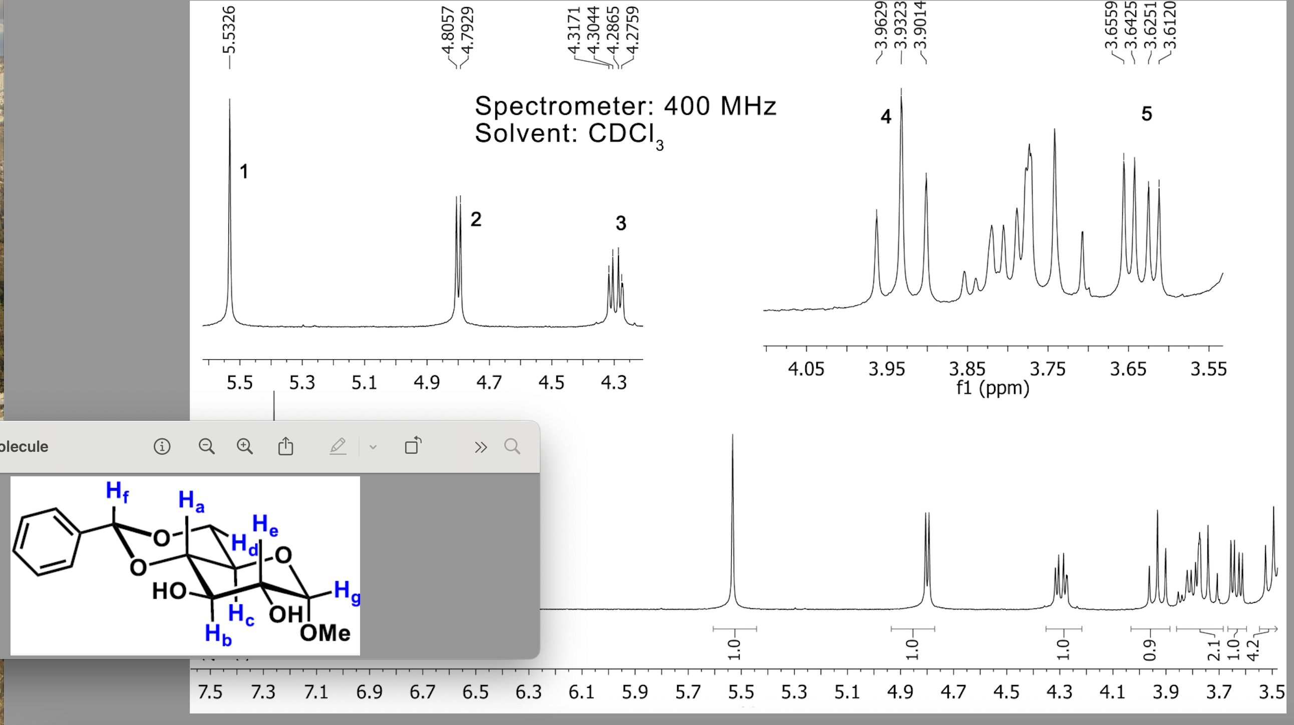 Solved Read through the explanation of complex splitting in | Chegg.com
