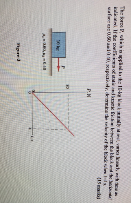 Solved The force P, which is applied to the 10-kg block | Chegg.com