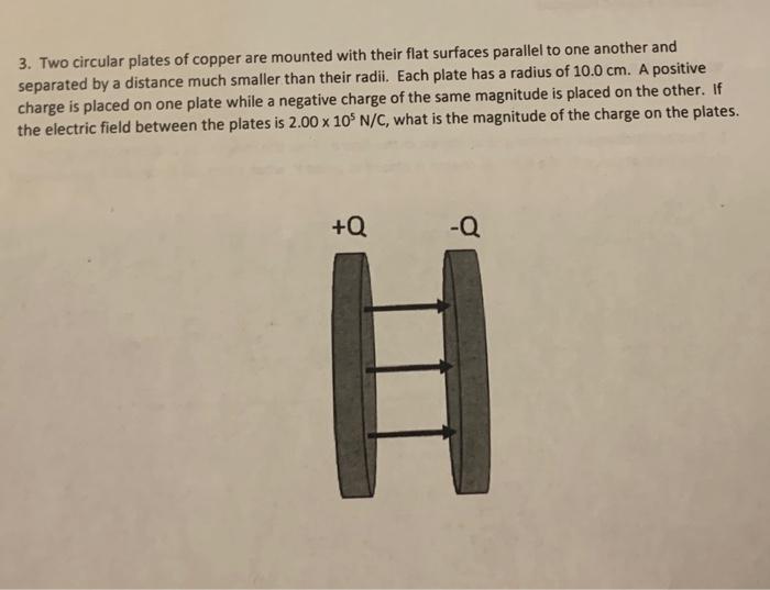 Solved 3. Two circular plates of copper are mounted with | Chegg.com