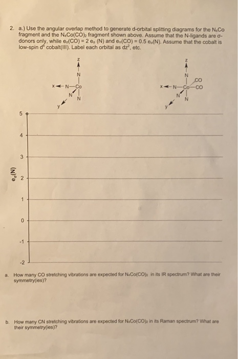 a.) Use the angular overlap method to generate | Chegg.com