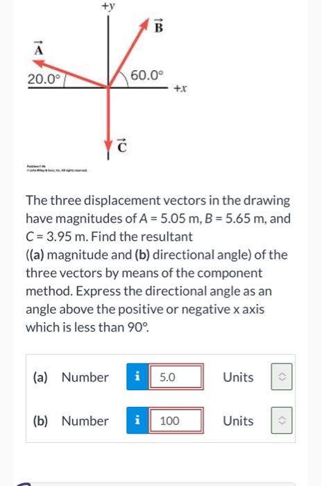 Solved The three displacement vectors in the drawing have | Chegg.com