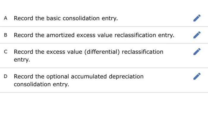 c-1. Prepare a consolidated balance sheet for | Chegg.com
