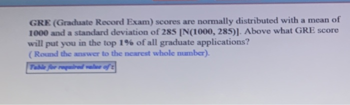 Solved GRE (Graduate Record Exam) scores are normally | Chegg.com