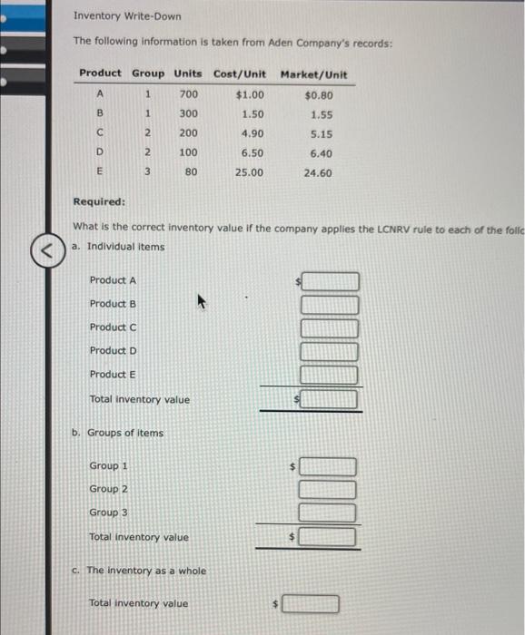 Solved Inventory Write-Down The following information is | Chegg.com