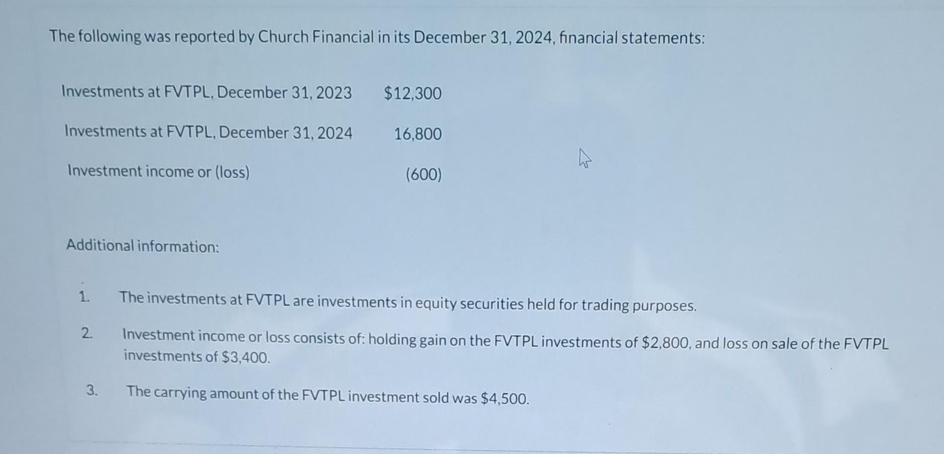 Solved The following was reported by Church Financial in its | Chegg.com