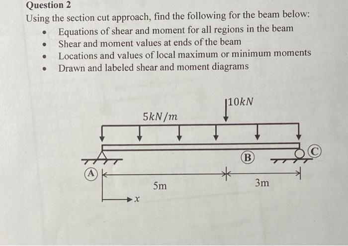 Solved Question 2 Using the section cut approach, find the | Chegg.com