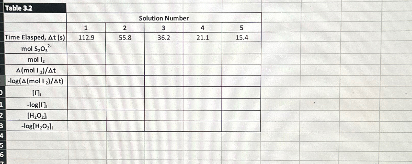 Table 3.2Solution Number\table[[,5,2,3,4,5 | Chegg.com Table 3.2Solution Number\table[[,5,2,3,4,5 | Chegg.com