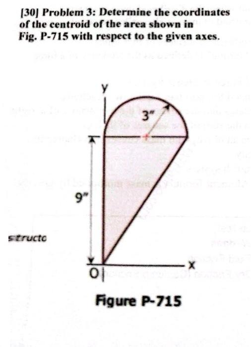 Solved 30 Problem 3 Determine The Coordinates Of The 3777