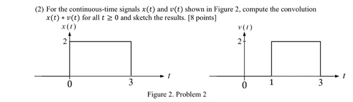 Solved (2) For the continuous-time signals x(t) and v(t) | Chegg.com
