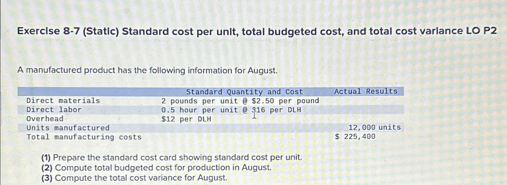 Solved Exercise 8-7 (Static) ﻿Standard cost per unit, total | Chegg.com