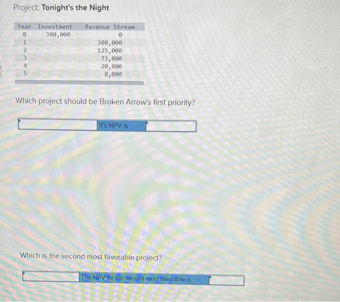 Solved You are the head of the project selection team at | Chegg.com